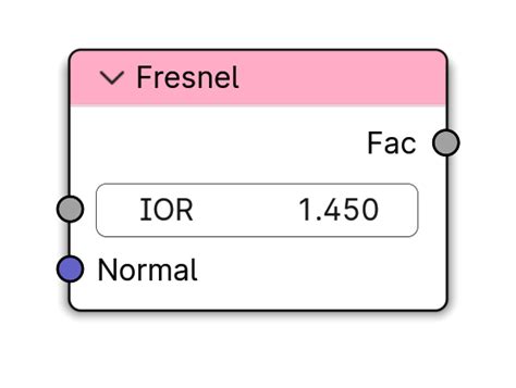 what s the math behind fresnel node materials and textures blender artists community
