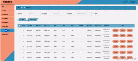 计算机毕业设计（附源码）python药店管理系统python药品管理系统 Csdn博客