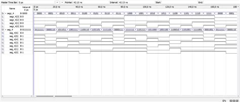 基于fpga的计数译码显示电路（仿真）fpga计数译码显示电路 Csdn博客