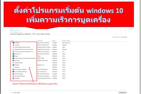 108 How To นานา สาระน่ารู้ นานา สาระน่ารู้ วิธีการทำ ความรู้เกี่ยวกับ It และอื่นๆ อีกมากมาย