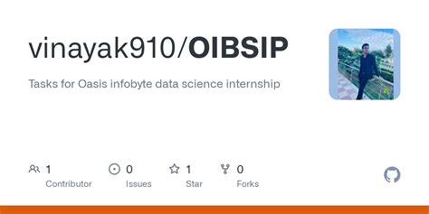 oibsip untitled ipynb at main · vinayak910 oibsip · github