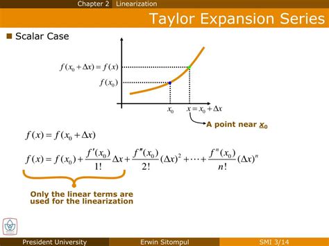 Ppt Dynamic Mathematical Models And Linearization In Process Engineering Powerpoint