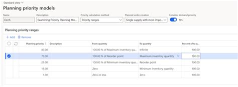 D365 Planning Optimization Planning Priority Logan Consulting