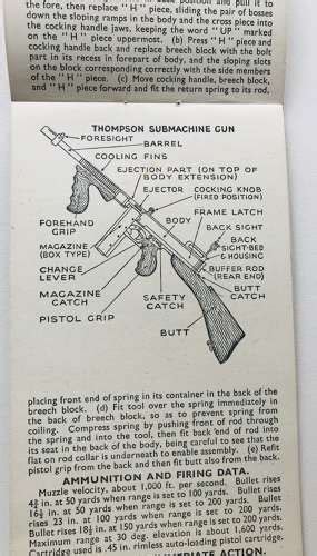 Manual Of Modern Automatic Guns