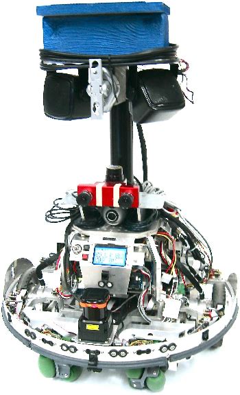 Figure 1 From Egocentric And Exocentric Teleoperation Interface Using