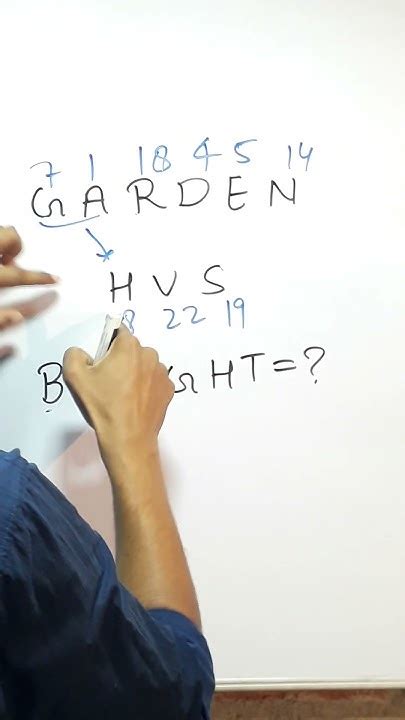 Coding Decoding Trick Reasoning Shorts Trick Youtube