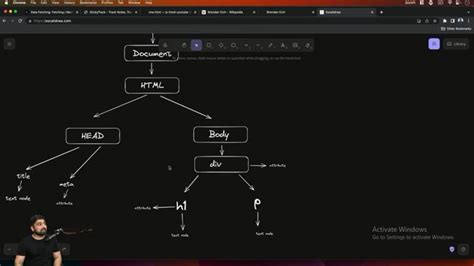 Yousuf Mallik On Linkedin Javascript Javascript Javascript Javascript Webdevelopment