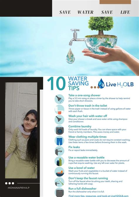 Mohana Priyap On Linkedin Sns Design