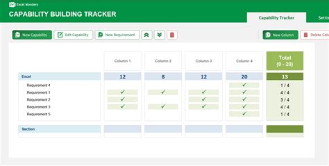Capability Building Tracker Excel Template Excel Wonders