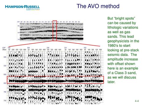 Ppt Applications Of Geophysical Inversion And Imaging Part 4 Avo