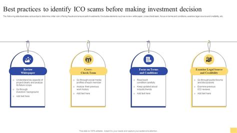 Best Practices To Identify Ico Scams Ultimate Guide For Initial Coin Offerings Bct Ss V Ppt