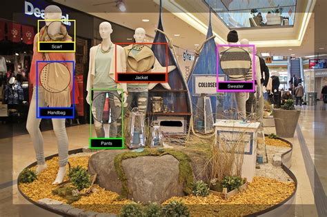 Using Keras To Create A Simple Machine Learning Model By Hari Santanam Medium