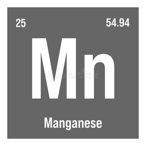 Manganese Mn Periodic Table Element Stock Illustration Illustration