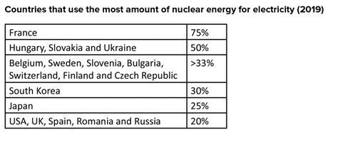 Written Assessment Exam Tips Qpsea Helping You To Pass This Section