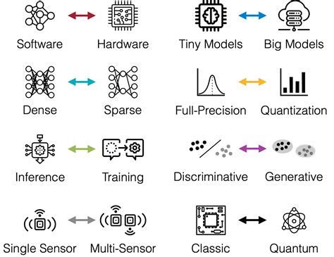 Run Wangs Homepage Wuhan University