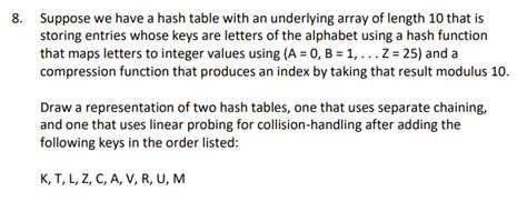 Solved 8 Suppose We Have A Hash Table With An Underlying