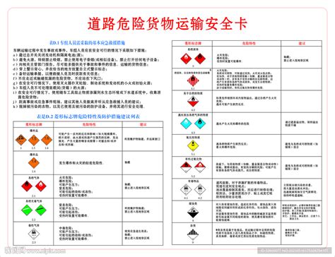 道路运输安全卡设计图 展板模板 广告设计 设计图库 昵图网