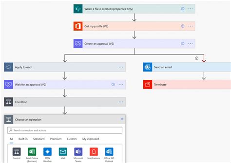 Rpa With Microsoft Power Automate Sms Datacenter