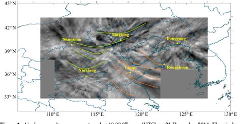 Figure 1 From Extraction Of Quasi Monochromatic Gravity Waves From An