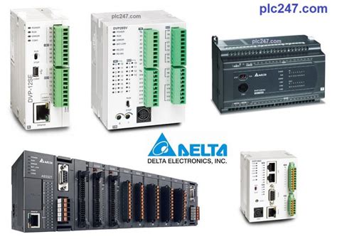 Overview Of PLC Delta Plc Com