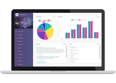 School Erp Software Erp System For School Management