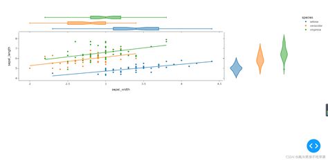 Python Dash(四)dash官方文档 Csdn博客 Python Dash(四)dash官方文档 Csdn博客