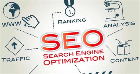 How To Do Website Seo Beginners Guide