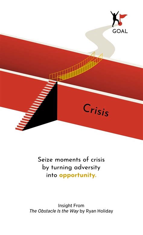 Syed Basheer Ahamed On Linkedin Positivity Growth