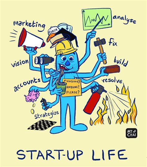 Rahul Anand On Linkedin Startuplife Wearmanyhats Lovethechallenge