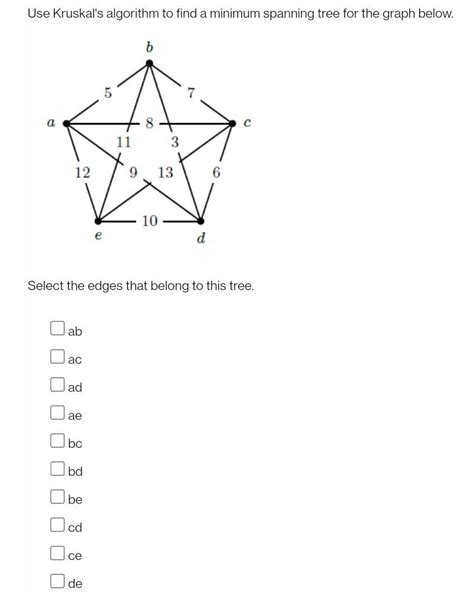 Solved Use Kruskals Algorithm To Find A Minimum Spanning