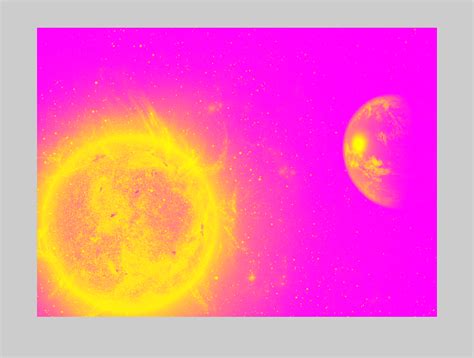 Matlab Tutorial Digital Image Processing 2 Rgb And Indexed Color 2020