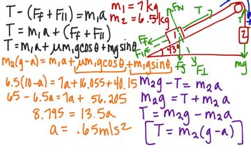 Working Newton S Second Law Problems Educreations
