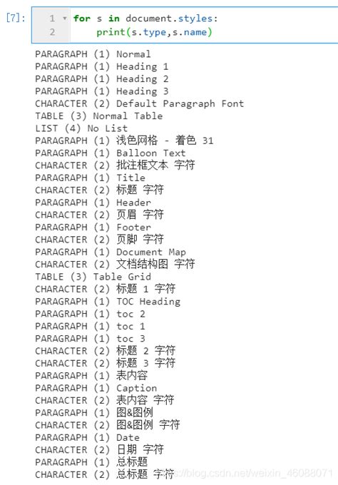 实例演示python Docx 读写word文档 段落、图片、表格表格图片和文字 网页 Docx Csdn博客