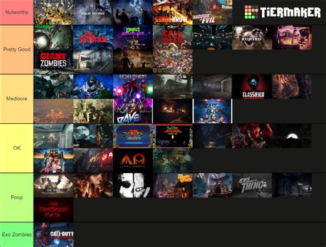 All Call Of Duty Zombies Maps Up To Cw Tier List Community Rankings