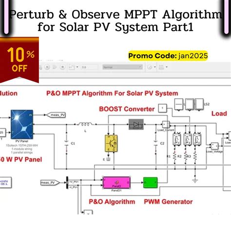 Lms Solution On Linkedin Matlabsimulation Pnomppt Solarpvsystem
