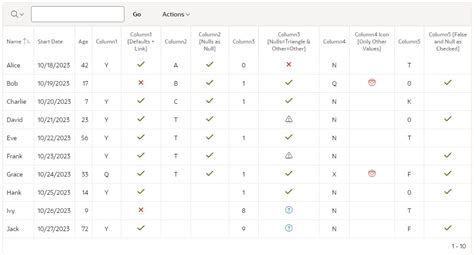 pretius on linkedin orclapex