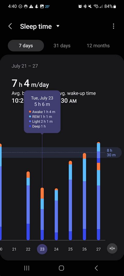 solved samsung health app calculates wrong samsung community 2968825