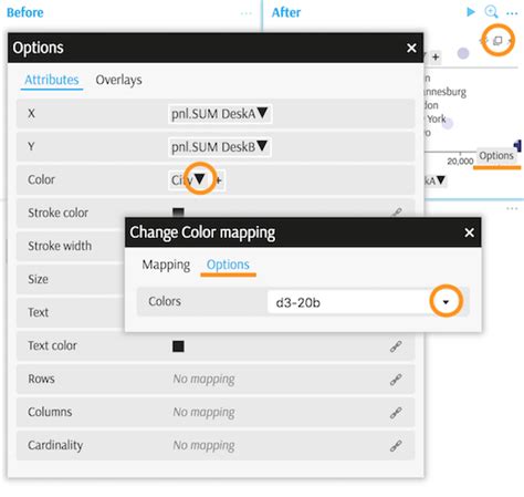 legacy charts · activeui