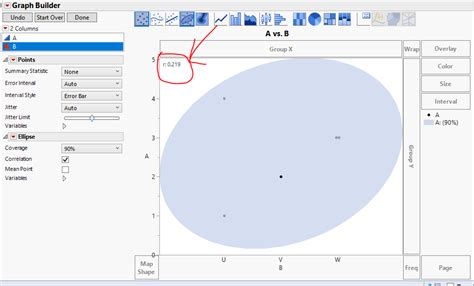 Solved Extract Or Return Correlation Values Using Density Ellipse From