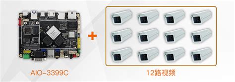 多路rtsp流解码:最高可支持12路视频编解码 Depx 博客园 多路rtsp流解码:最高可支持12路视频编解码 Depx 博客园