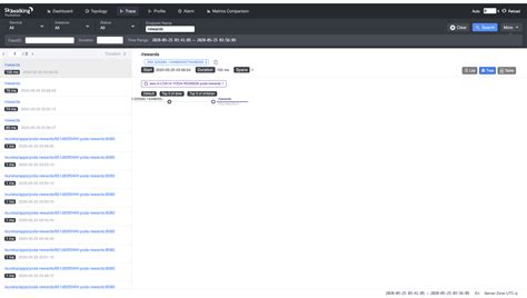 Node Js Skywalking Support · Issue 112 · Skyapmskyapm Nodejs · Github