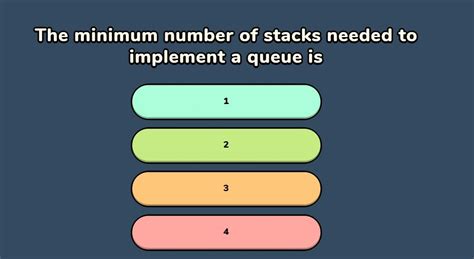 Bosch Lpu On Linkedin Techquiz Funlearning Testyourskills Dsa