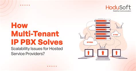 Unlimited Extensions Multi Tenant Ip Pbx Software For Ispsmsps