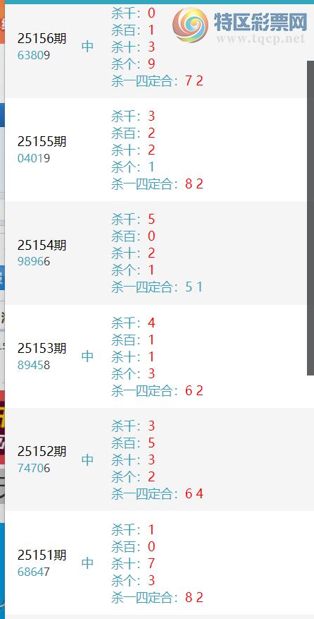 [排列五] 25157期：《虞美人》排列五规律分析上期杀码中，加急中6xx0 【图规】 为彩排列三五 为彩排列三五论坛，特区排列三论坛，特区七星彩论坛 Powered By Discuz