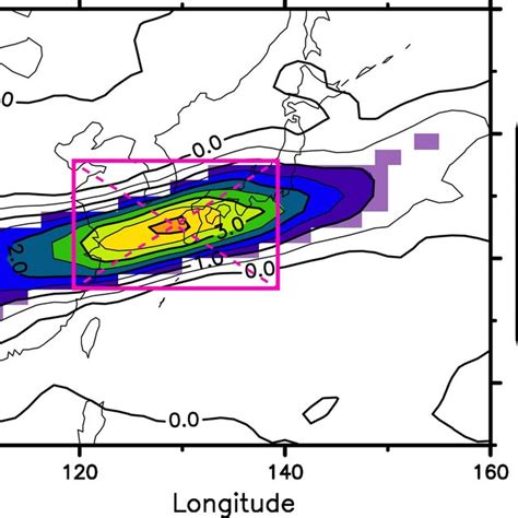 A Horizontal Map Of The Estimated Regression Coefficient Of The