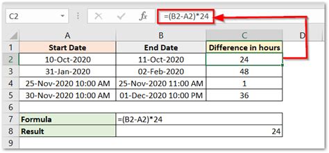 Count Duration In Hours Between Two Dates Excel Unlocked