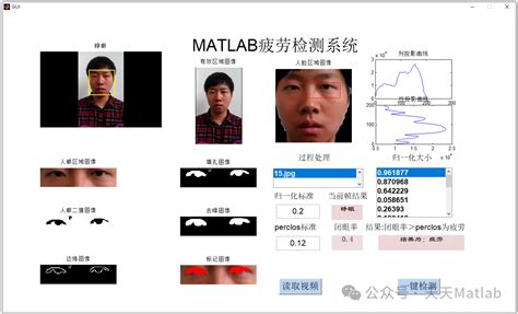 【疲劳检测】基于matlab机器视觉的疲劳检测系统附代码 matlab人眼疲劳检测代码 csdn博客