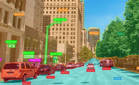 Tag Label Annotate Bounding Box Images For Ml Ai By Bakhtmunir123