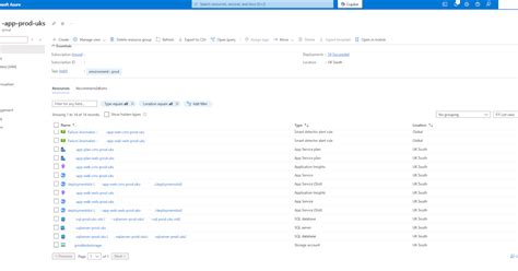 how to build a scalable secure and performant umbraco website on azure