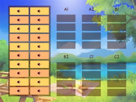 Common European Framework Of Reference For Languages Cefr Group Sort